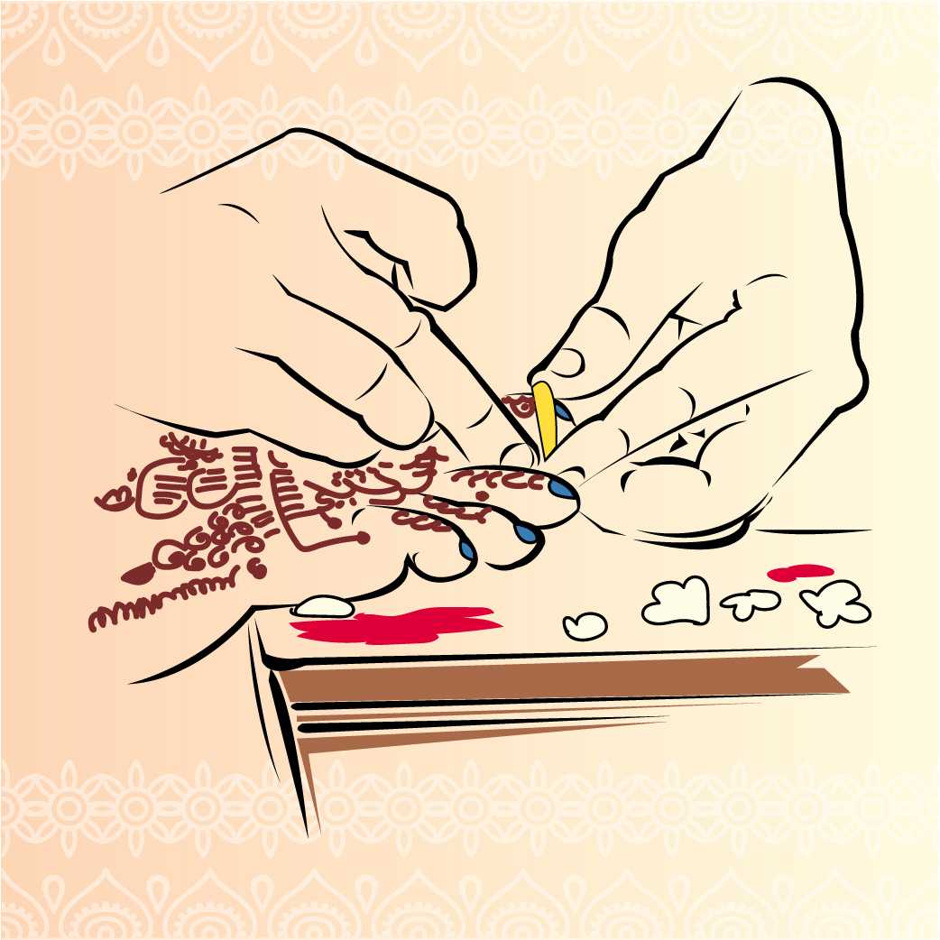 Tamil Vanniyar Kula Kshatriyar Wedding Rituals | Thali Tying ...